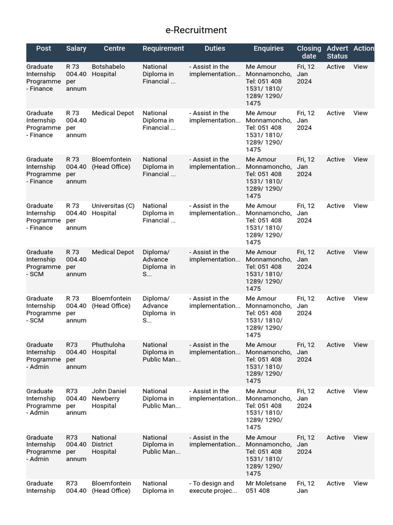 E Recruitment | PDF | Medical Education | Health Care