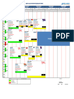 Berthing Plan Chart (B. Timur) : Bjtiport | PDF