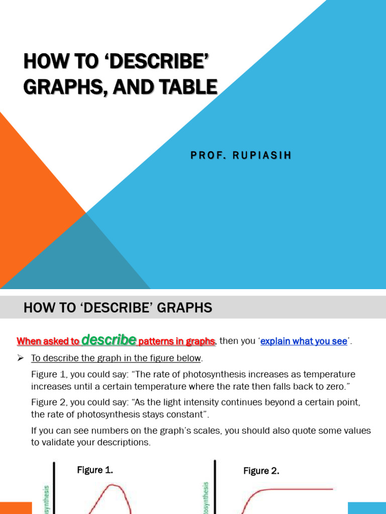 How To Describe' Graphs, and Table | PDF | Photosynthesis | Enzyme