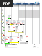 RTC Planning | PDF | Shipping | Ships