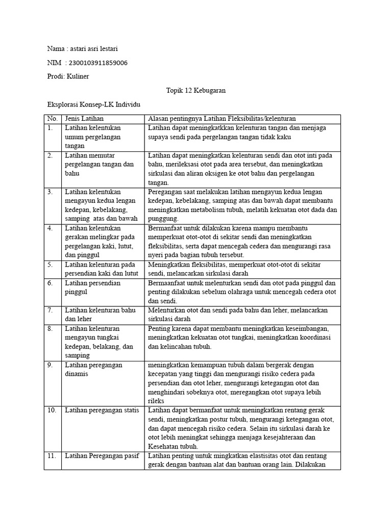 Eksplorasi Konsep LK-Individu - TP12 | PDF