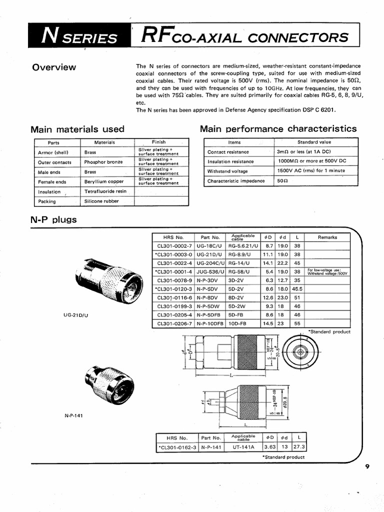 N LP 5DW | PDF