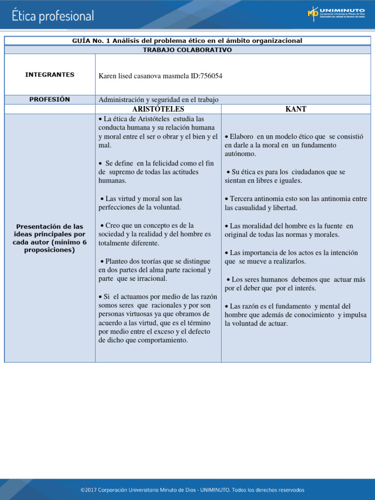 Actidada 4 de Etica Professonal | PDF | Moralidad | Virtud
