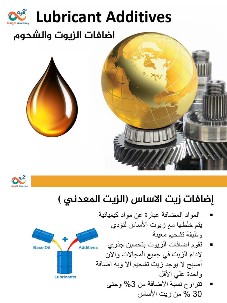 Lubricant Additives | PDF