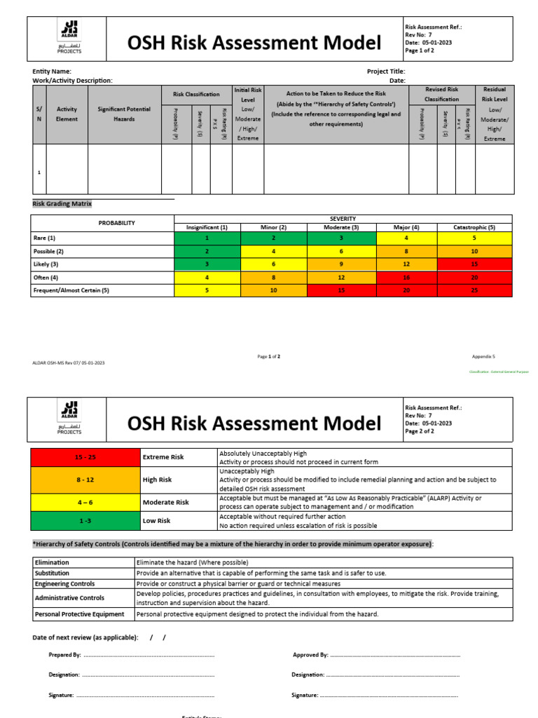 Aldar Risk Assessment Model | PDF | Risk | Personal Protective Equipment