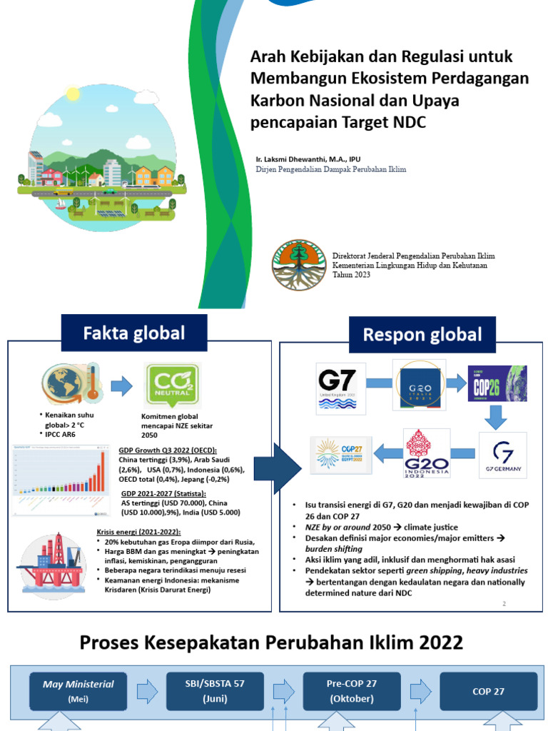 Kebijakan & Regulasi Perdagangan Karbon | PDF