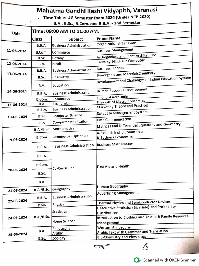 UG NEP 2nd Sem Time Table 2024 | PDF