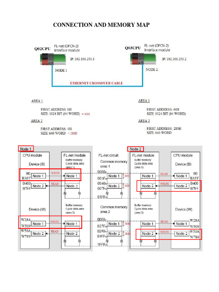PLC Connection and Memory Settings | PDF