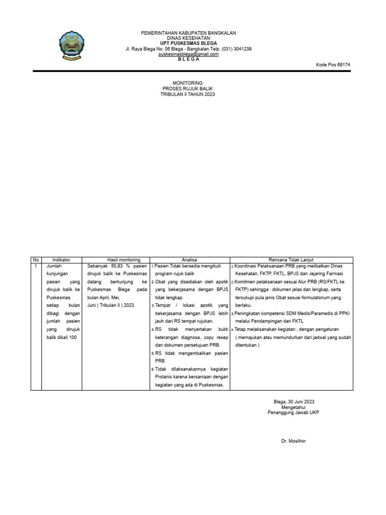 MONITORING Rujuk Balik FIX | PDF