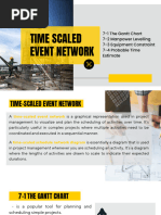 Manpower Leveling in Construction Projects | PDF | Human Resources ...