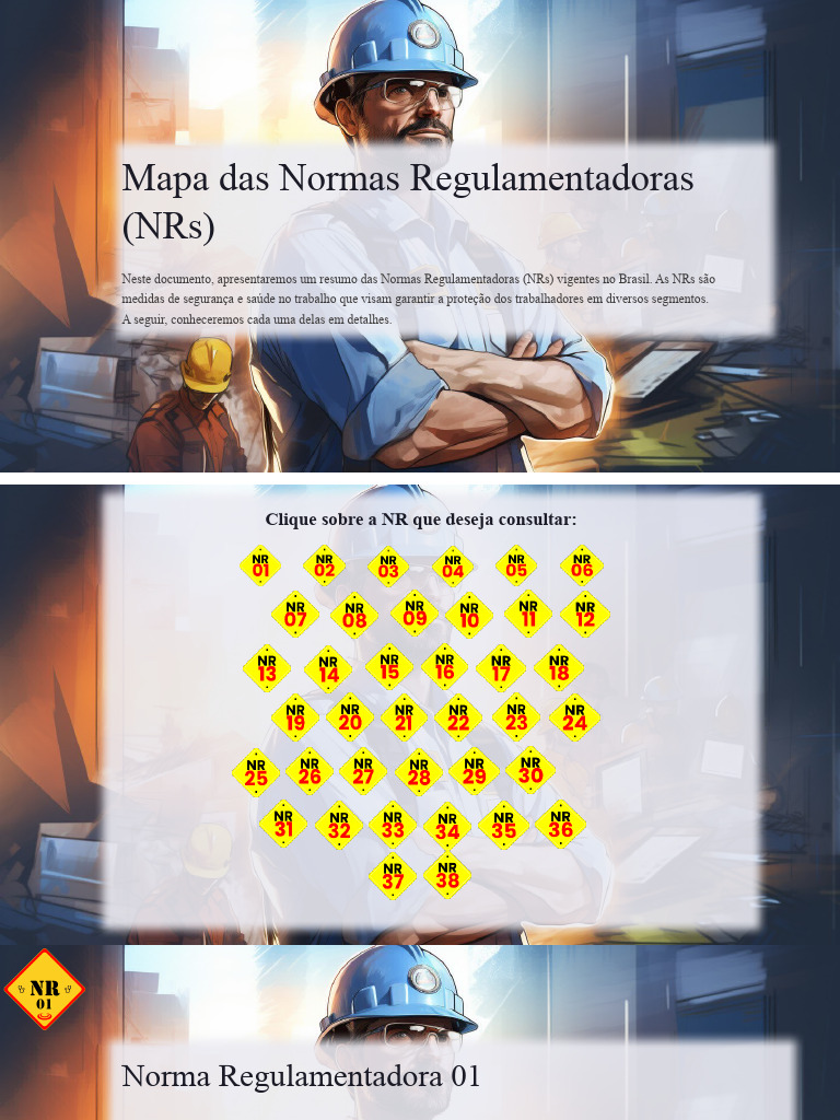 Mapa Das NRS. | PDF | Equipamentos de proteção individual | Eletricidade