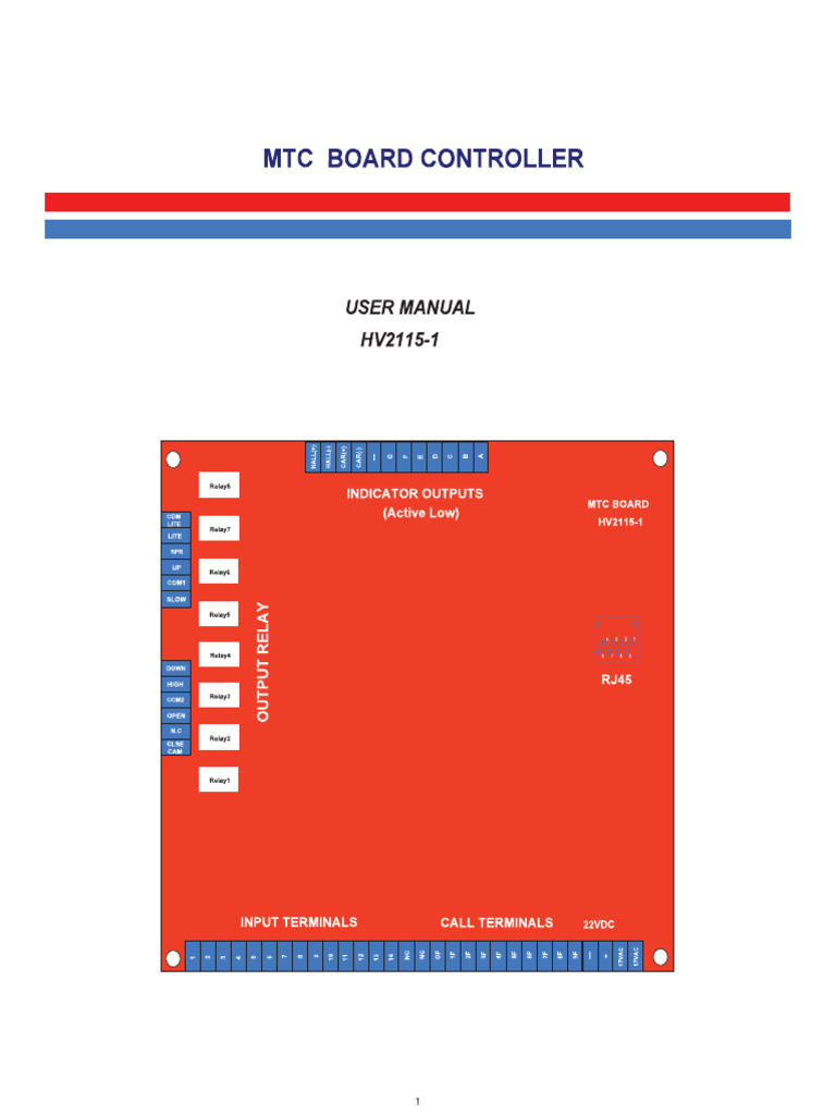 MTC Controller (Rev 1.7) | Download Free PDF | Parameter (Computer Programming) | Elevator