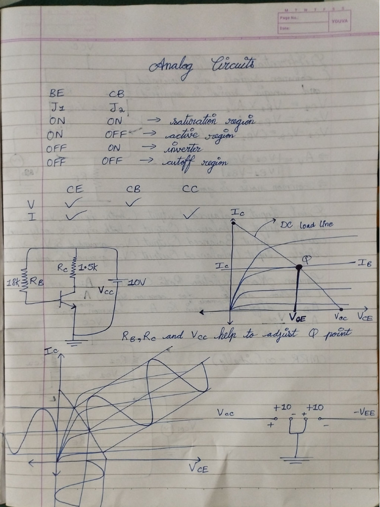 AC Notes Till Apr17 | PDF