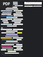 Manual de Liveworksheets | PDF | Youtube | Software