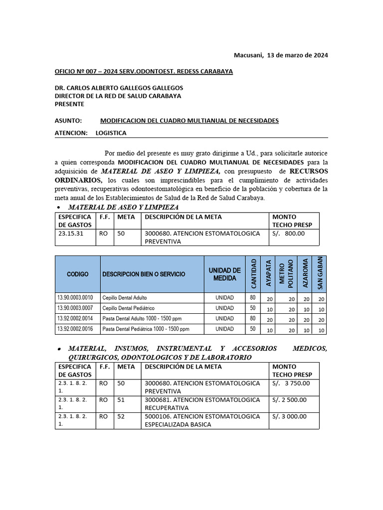 oficio modificacion cuadro de necesidades CMN SERGIO (2) | PDF