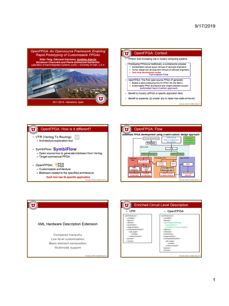 A51.FPL2019 Slides OpenFPGA | PDF | Field Programmable Gate Array | Electronic Design