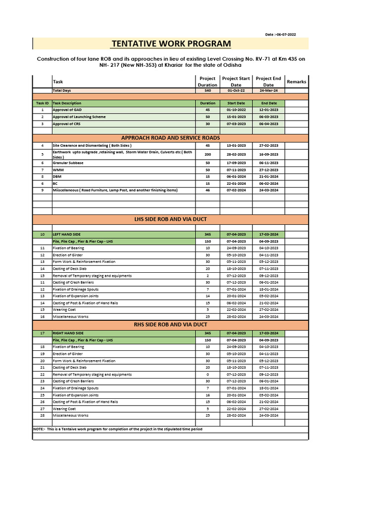 Khariar ROB Work Programm | PDF | Deep Foundation | Civil Engineering