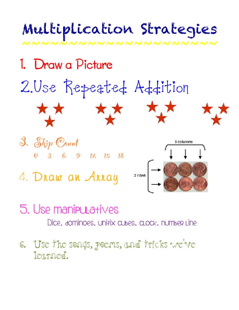 Multiplication Strategies | PDF | Art