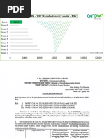 Domestic Content Requirement (DCR) Norms For Solar PV Cells 11.03.2025 | PDF