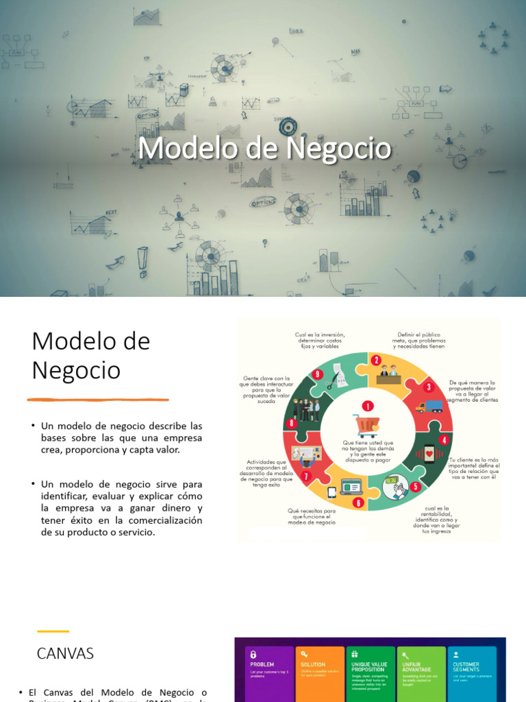 Modelo de Negocio | PDF | Business | Marketing
