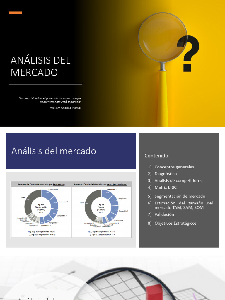 2. Análisis del mercado | PDF | Mercado (economía) | Business