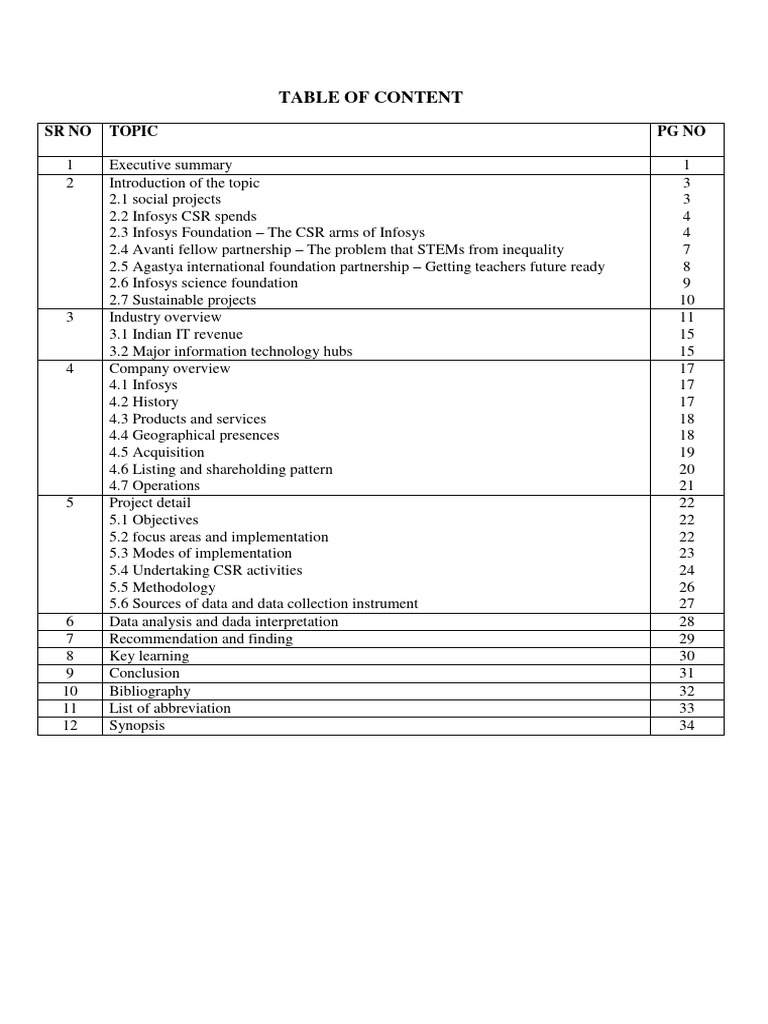 Infosys CSR Initiatives Overview | PDF | Cost Of Living | Corporate ...