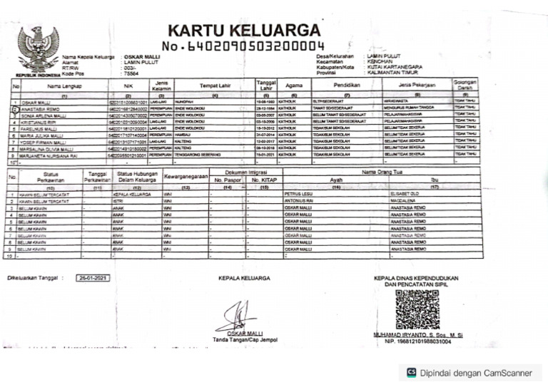 Dok Baru 02-05-2024 12.39 - 2 | PDF
