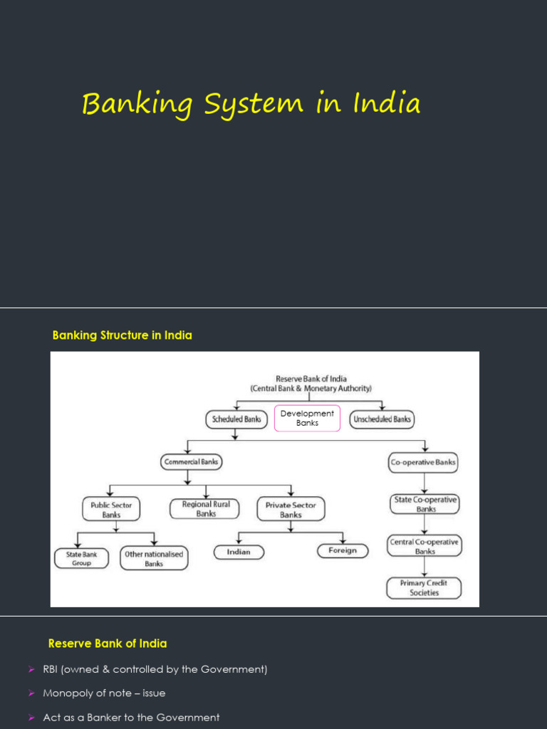 Banking System in India -15 | PDF | Reserve Bank Of India | Business