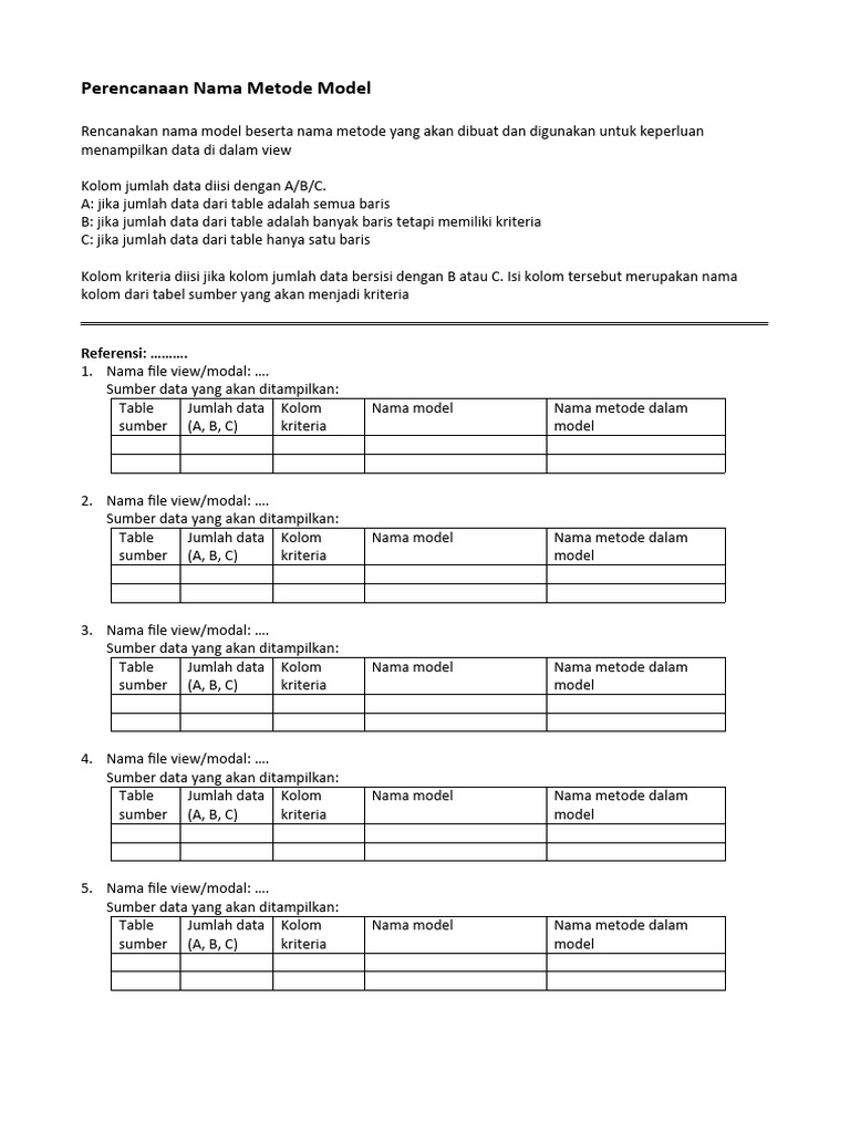 Perencanaan Nama Model dan Metode | PDF | Komputer