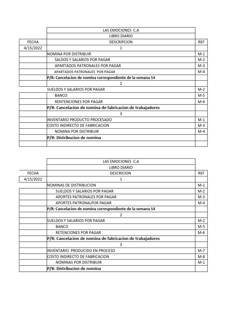 Asiento S | PDF | Salario | Dividendo