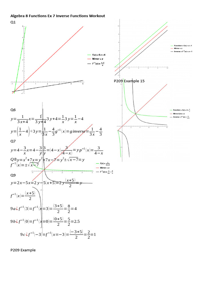 Algebra 8 Ex 7 Inverse Function | PDF