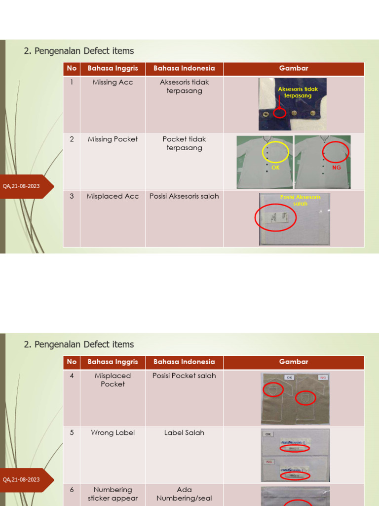 Quality garment - Defect types | PDF Quality garment - Defect types | PDF