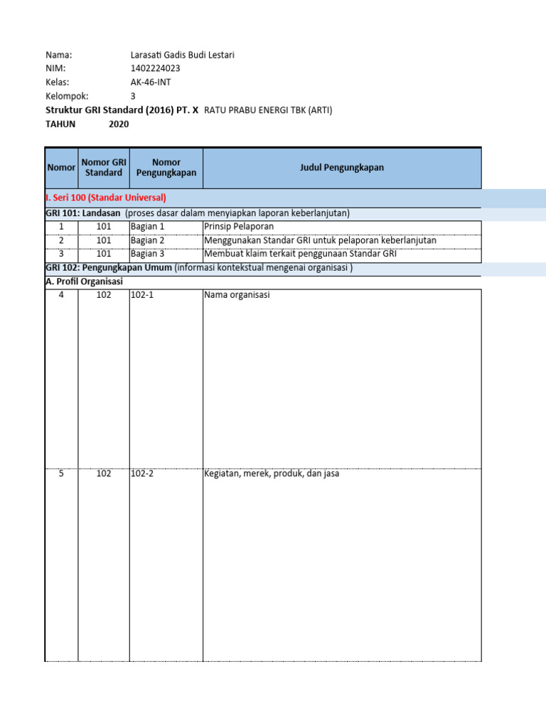 Corporate Social Responsibility Assignment Group 3 | PDF | Sains & Matematika | Teknologi & Rekayasa