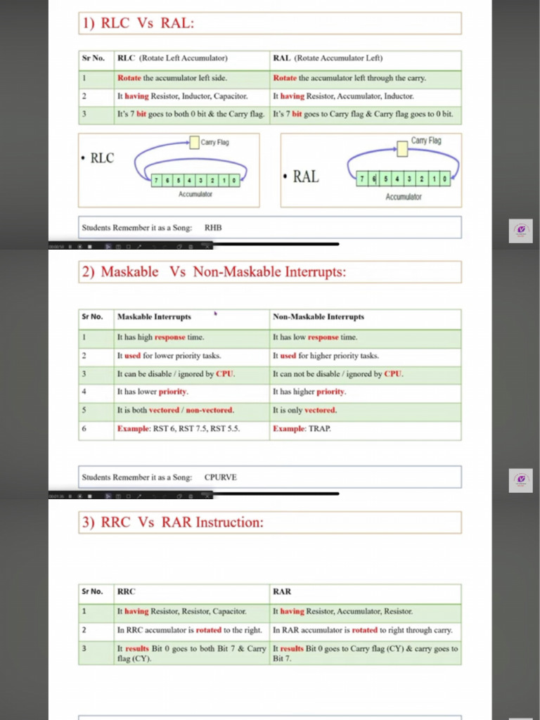 MPI Difference Ans | PDF