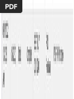 Test Card Numbers | PDF | Visa Inc. | Payments