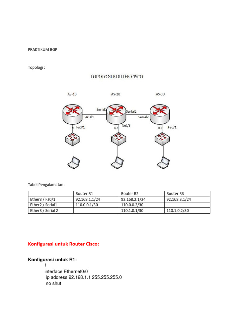 PRAKTIKUM BGP-cisco | PDF | Router (Computing) | Ip Address