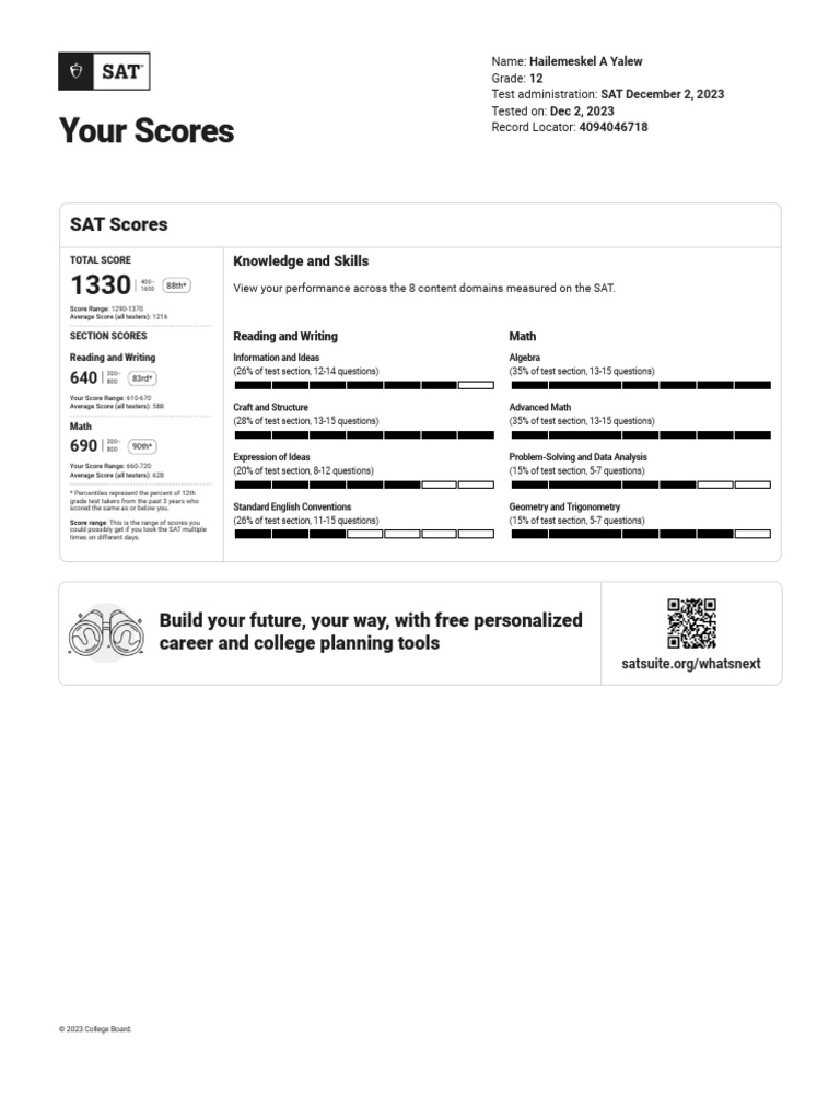 Digital SAT English Language Certification | PDF | Sat