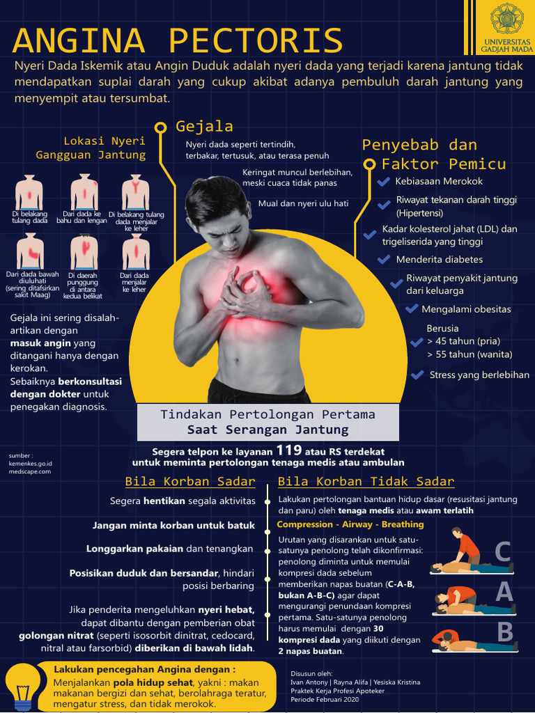 Angina Pectoris Poster | PDF