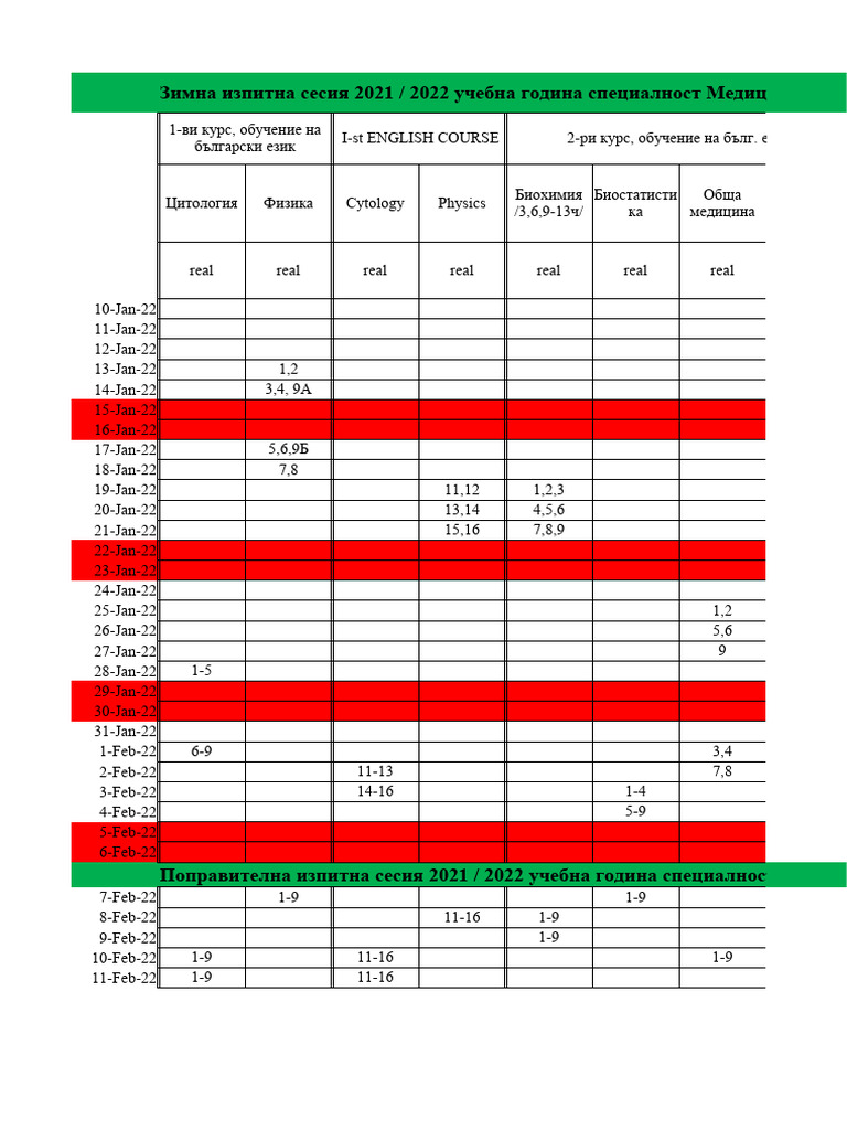 Winter Exam Session Medicine 2021 2022 | PDF