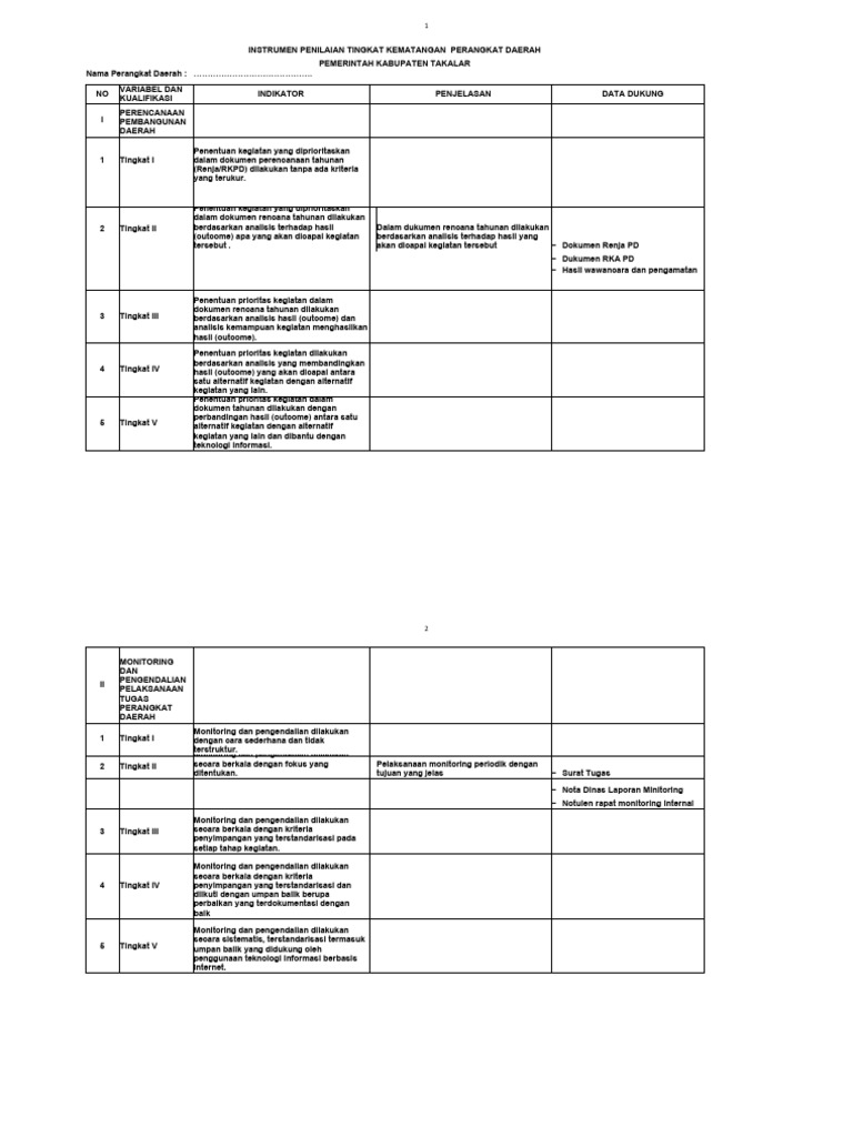 Format Pertanyaan Kematangan Opd 2024 | PDF