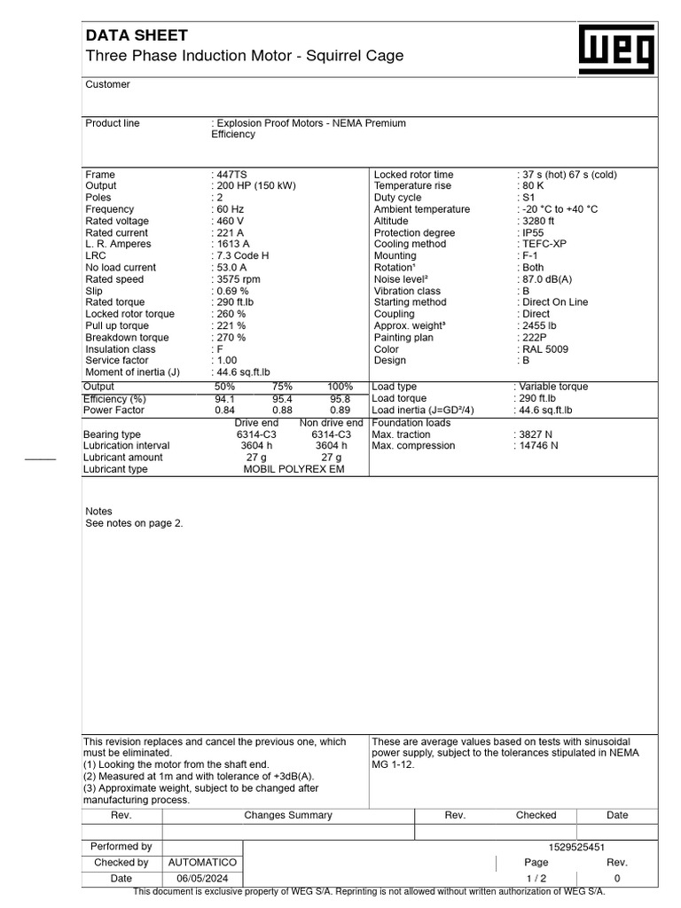 WEG 200HP Datasheet | PDF | Electric Motor | Physical Quantities
