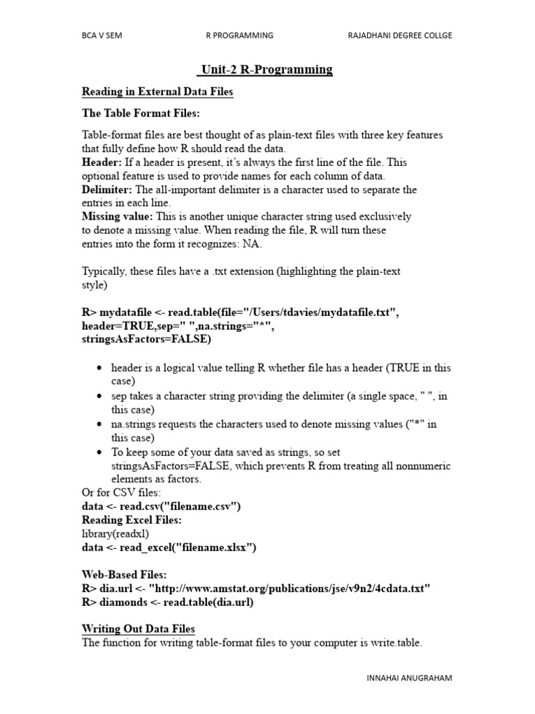 Unit2 R | Download Free PDF | Computer File | Ellipsis