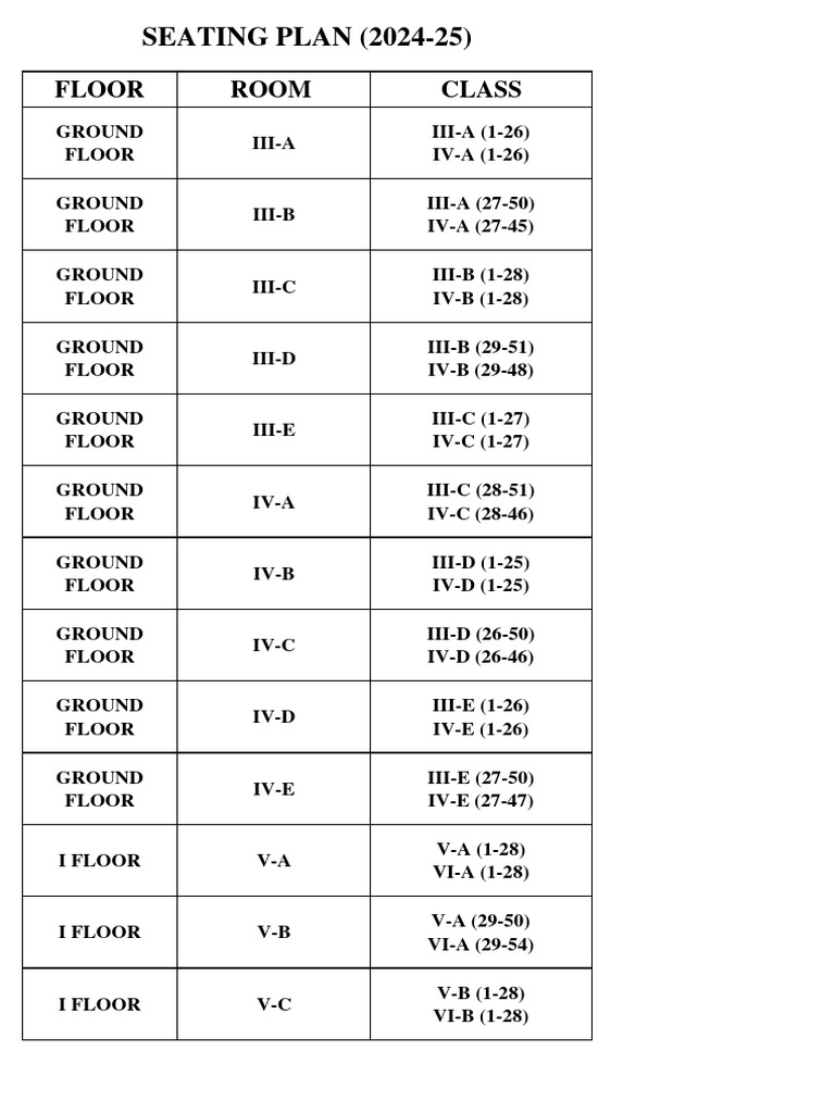 Seating Plan 2024-25 | PDF