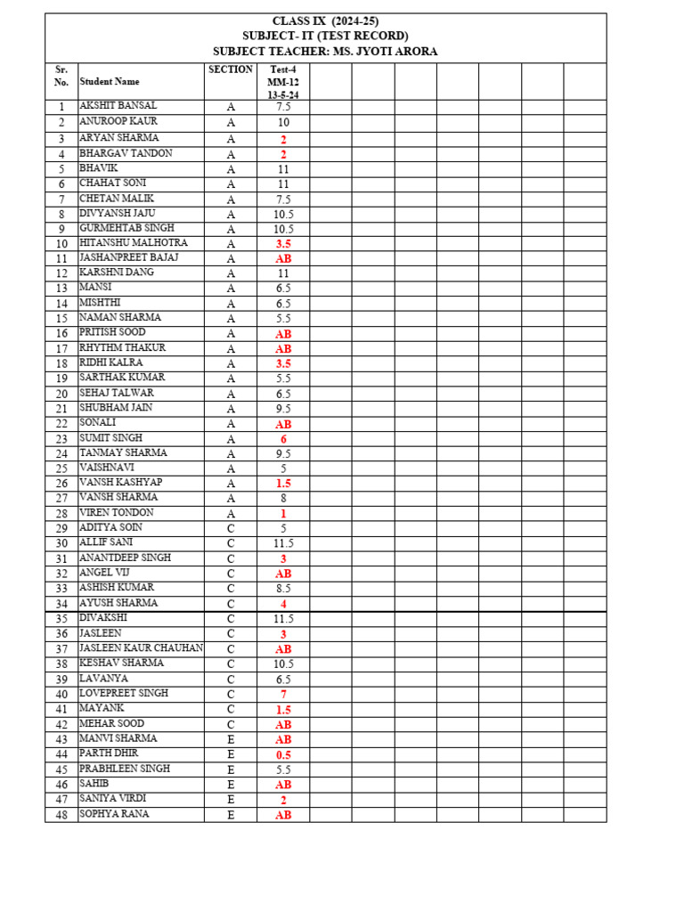 Test 4 Record | PDF