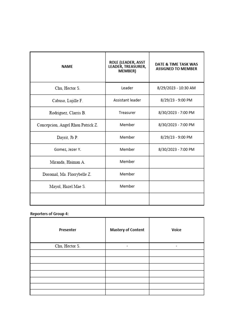 Leaders Report | PDF | Writing