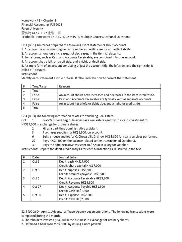 HW2 - Ch2 The Recording Process New | PDF | Debits And Credits | Financial Accounting