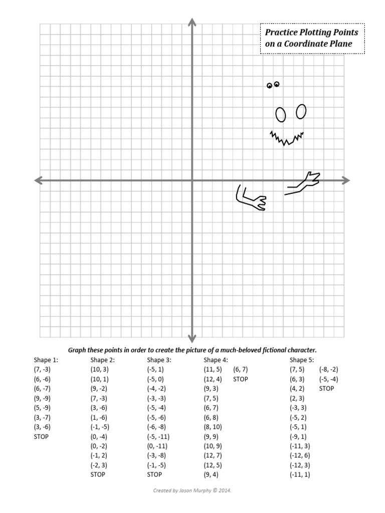 Plotting Points | PDF | Mathematical Relations | Mathematical Concepts