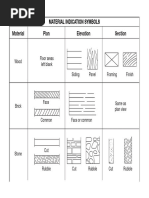 Architectural Material Symbols Guide | PDF