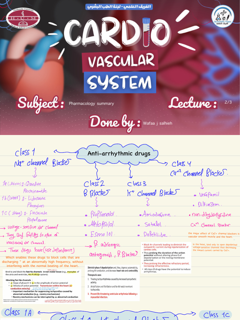 Antiarrhythmic Drugs Summary Wafaa | PDF | Cardiac Electrophysiology | Cardiovascular Physiology