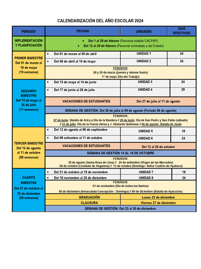 CALENDARIZACIÓN DEL AÑO ESCOLAR 2024 | PDF